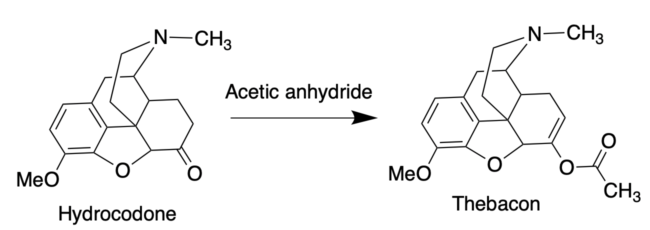 Thebacon: An Opioid That You Can't Bring Home And Fry In A Pan | American Council on Science and ...